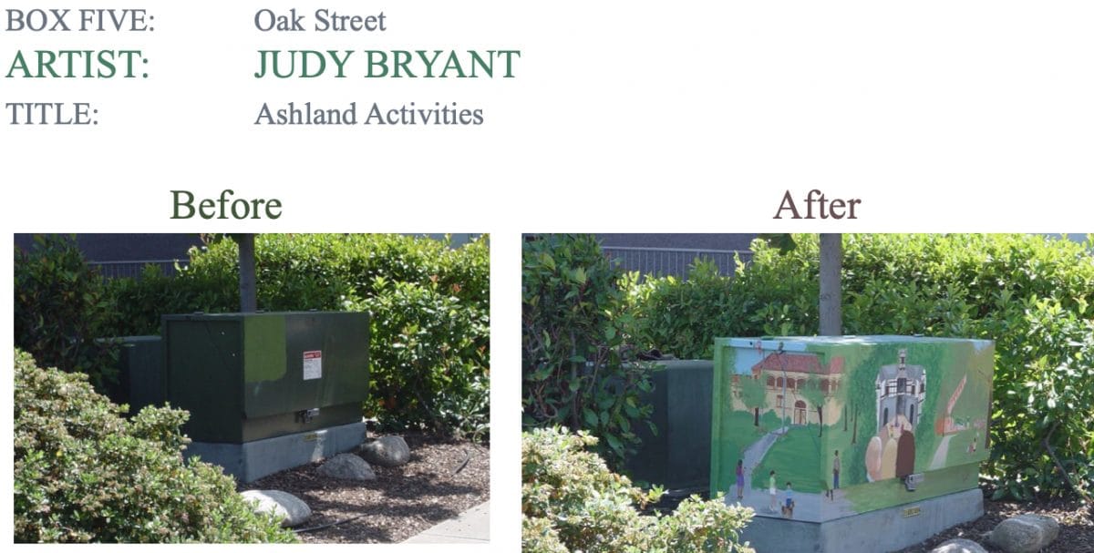 Painted Utility Boxes, Part 1 (2009) - Walk Ashland